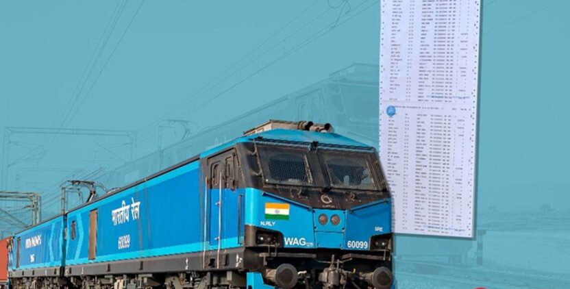 Train Reservation Chart in Indian Railways | Beginner’s Guide
