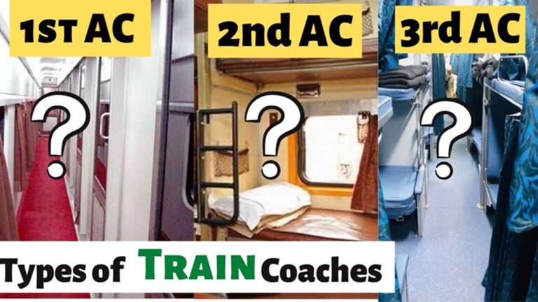 Indian Train Classes Explained: SL, 3AC, 2AC, 1AC, CC & EC